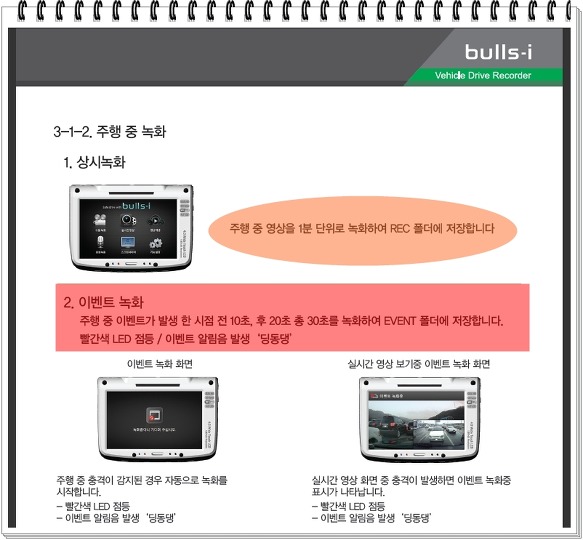 불스아이 ETK-B3800 TITAN 메뉴얼 바로알기 : 네이버 블로그