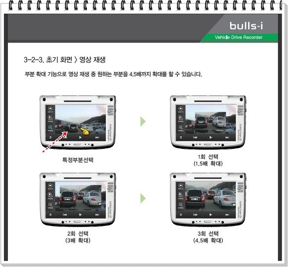 불스아이 ETK-B3800 TITAN 메뉴얼 바로알기 : 네이버 블로그